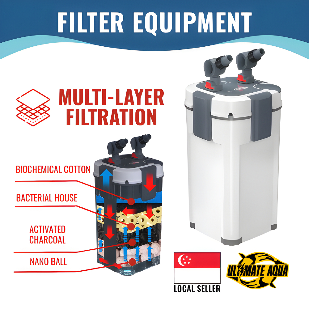 YEE Fish Tank Canister Filter, Circulating Water Purification, Silent ...