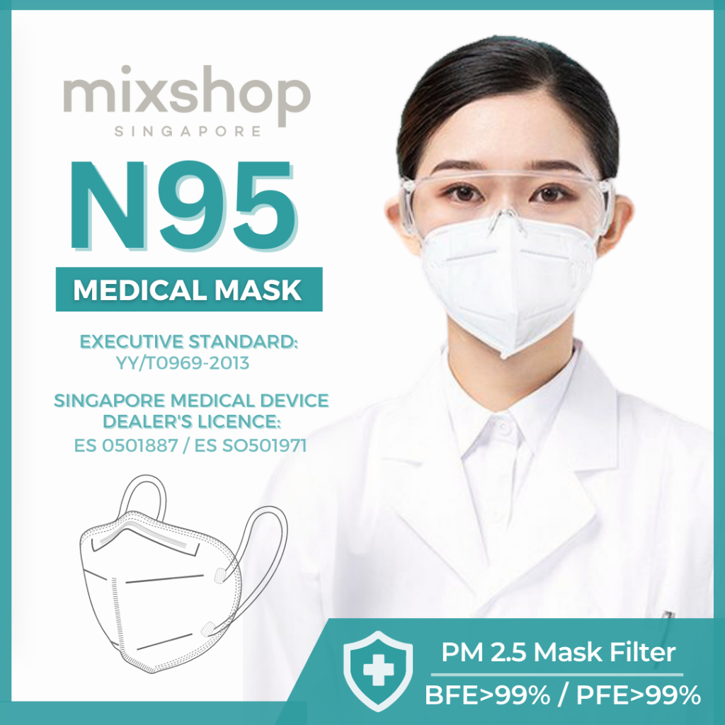 mixshop N95 Medical Mask, KN95 Face Mask, Surgical Mask, BFE>99%, PFE>99%, PM 2.5 Mask Filter ...