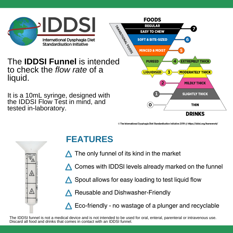 IDDSI Funnels - to measure the consistency of thickened fluids for ...