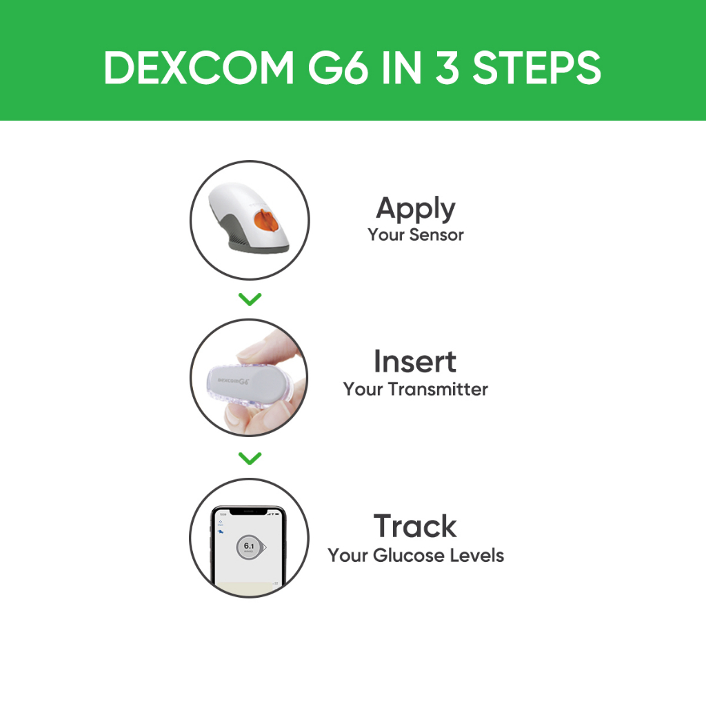 Dexcom G6 - 3x Sensors + FREE 1x Transmitter | Shopee Singapore