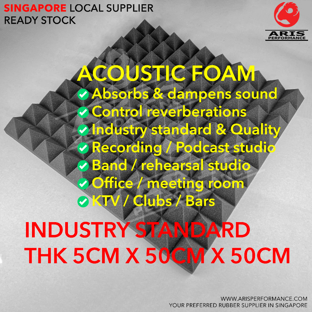 LARGE 5cm x 50cm x 50cm Sound Proof Acoustic Foam, Sound Absorption ...