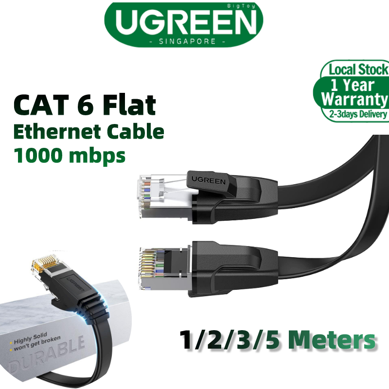 UGREEN Ethernet Cable Cat6 Flat Ethernet Patch Cable Gigabit RJ45 ...