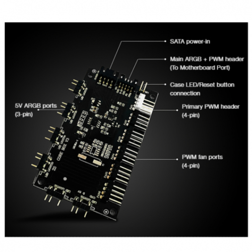 TECWARE Omni 6 Port Hub PWM and ARGB Fan Hub SATA powered with reset ...