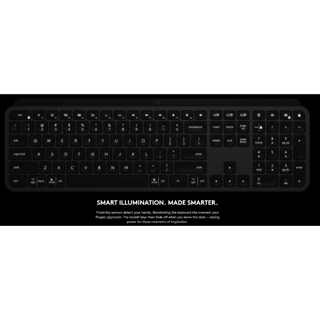 (LOWEST PRICE) Logitech MX Master 3S Wireless Mouse, MX Keys Mini/Full ...