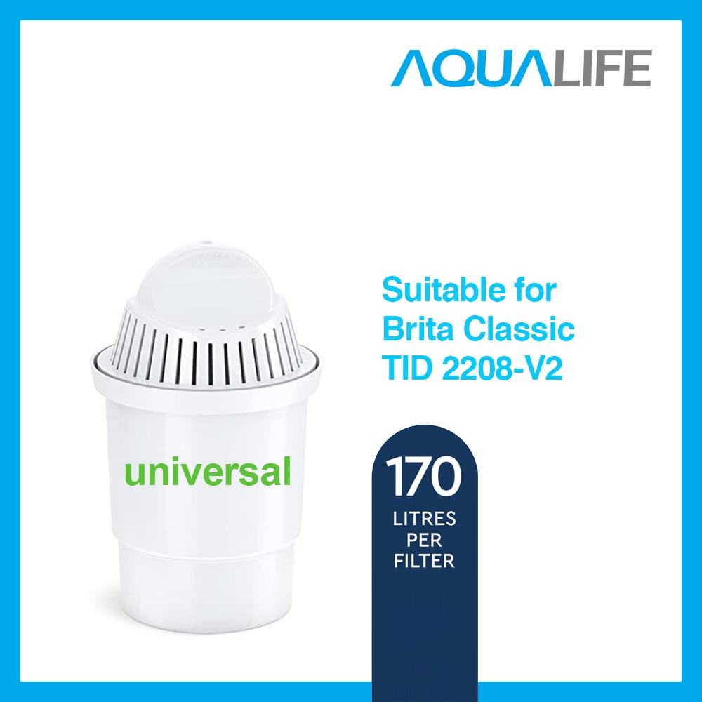 Aqua Optima Style filter for Tecno Water Dispenser TID 2208-V2 Tid-4008 ...