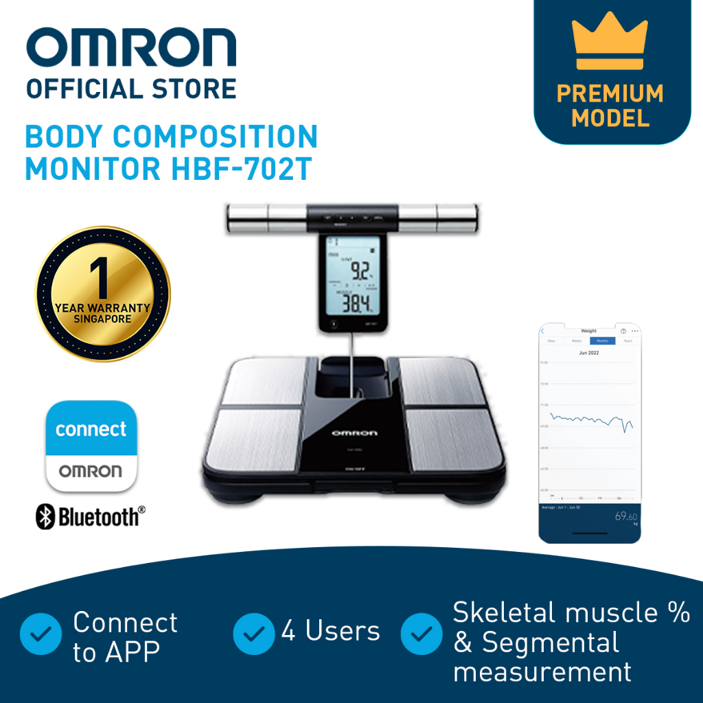 OMRON Body Composition Monitor HBF-702T [1 year warranty] | Shopee ...