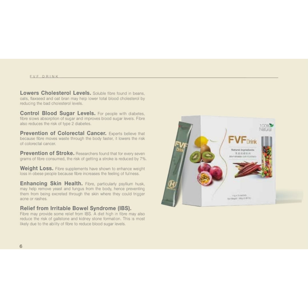 FVF Detox Drink 2 boxes for only $60 l Control Sugar Absorption ...