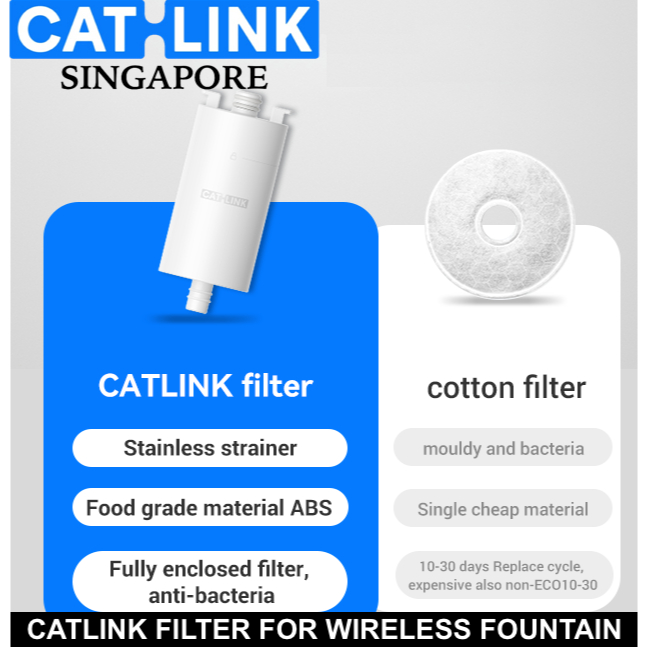 CATLINK FILTER for Wireless Fountain | Shopee Singapore