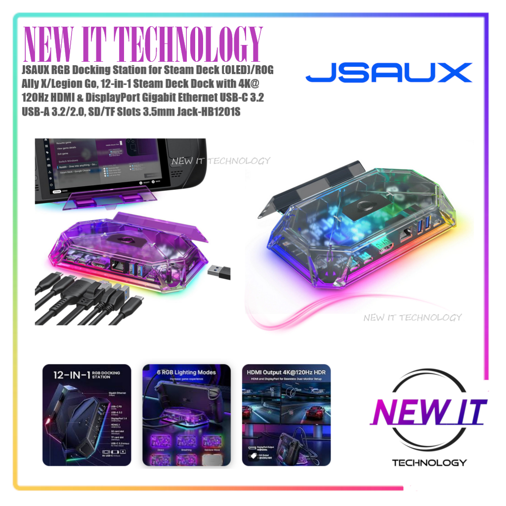 JSAUX RGB Docking Station for Steam Deck (OLED)/ROG Ally X/Legion Go, 12-in-1 Steam Deck Dock ...