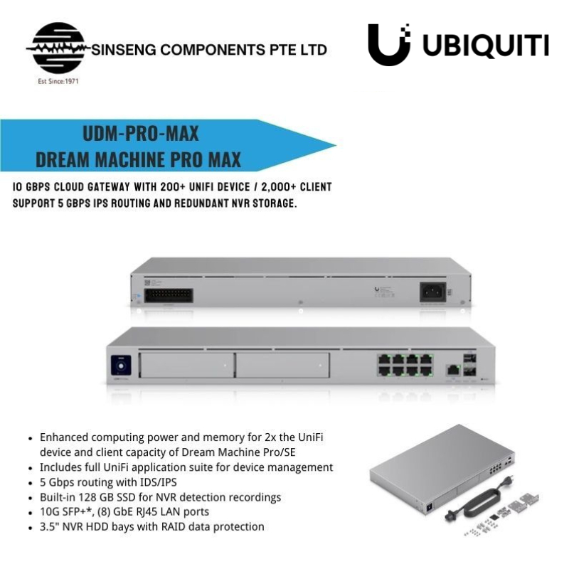 Ubiquiti UniFi Dream Machine Pro Max 8 Channel IDS IPS 5Gpbs NVR HDD ...