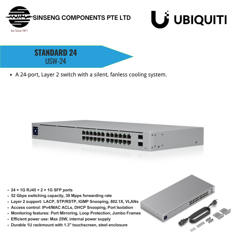 Ubiquiti UniFi USW-24 24 Port Network Switch Compact Managed Layer 2 ...