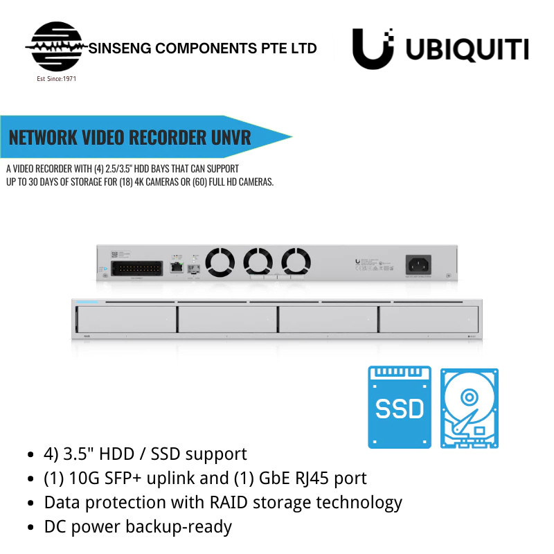 Ubiquiti Unifi UNVR Enterprise UniFi Protect Network Video Recorder NVR ...