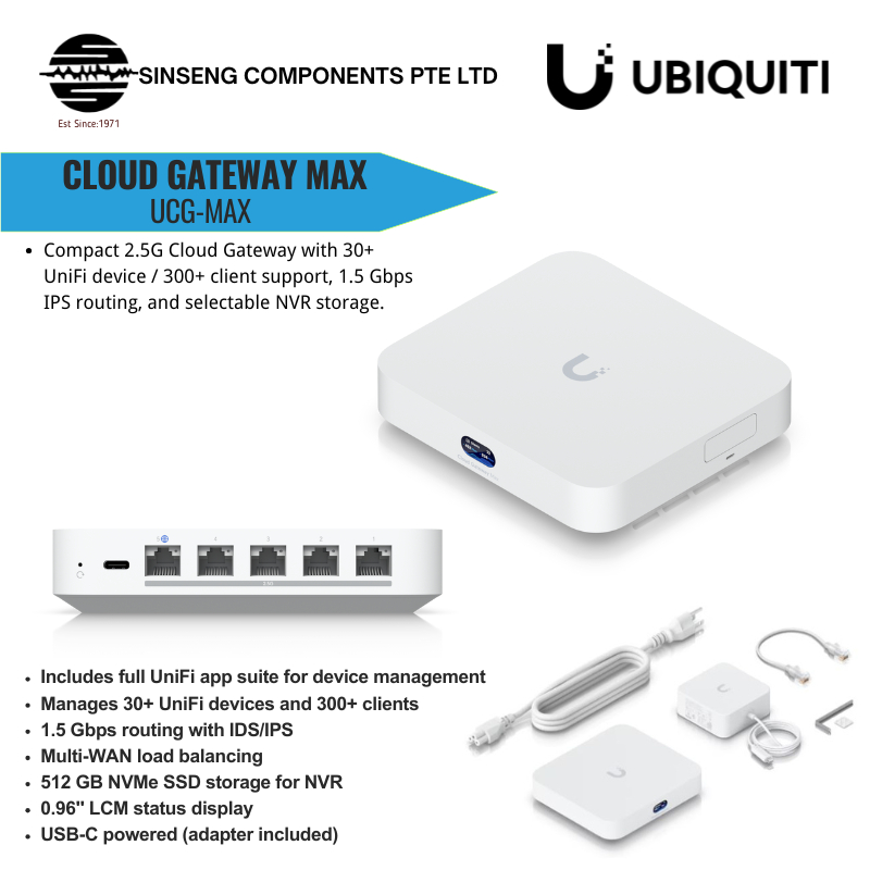Ubiquiti UniFi Cloud Gateway Max UCG-Max 512GB NVMe SSD Storage NVR 2 ...