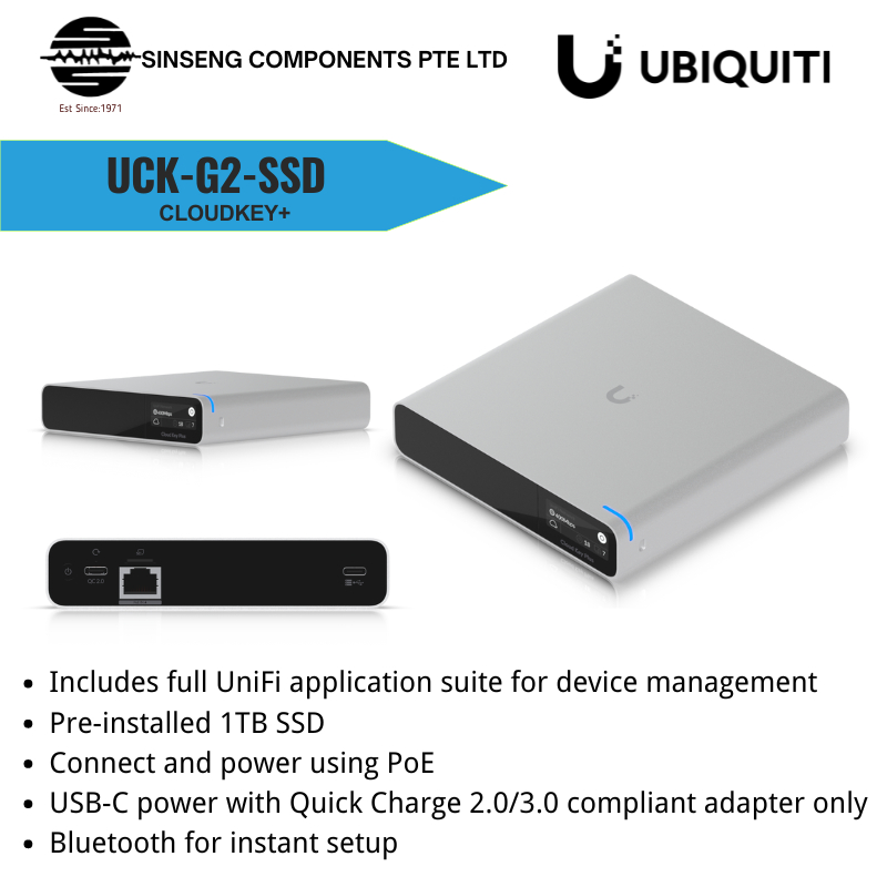 Ubiquiti UniFi Cloud Key + with Built in 1TB SSD Storage for Recording ...