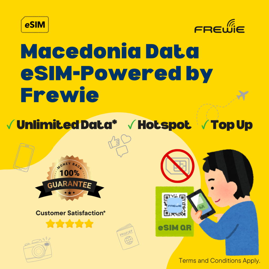 Macedonia eSIM Data Roaming | Unlimited Data | Topup Available | QR ...
