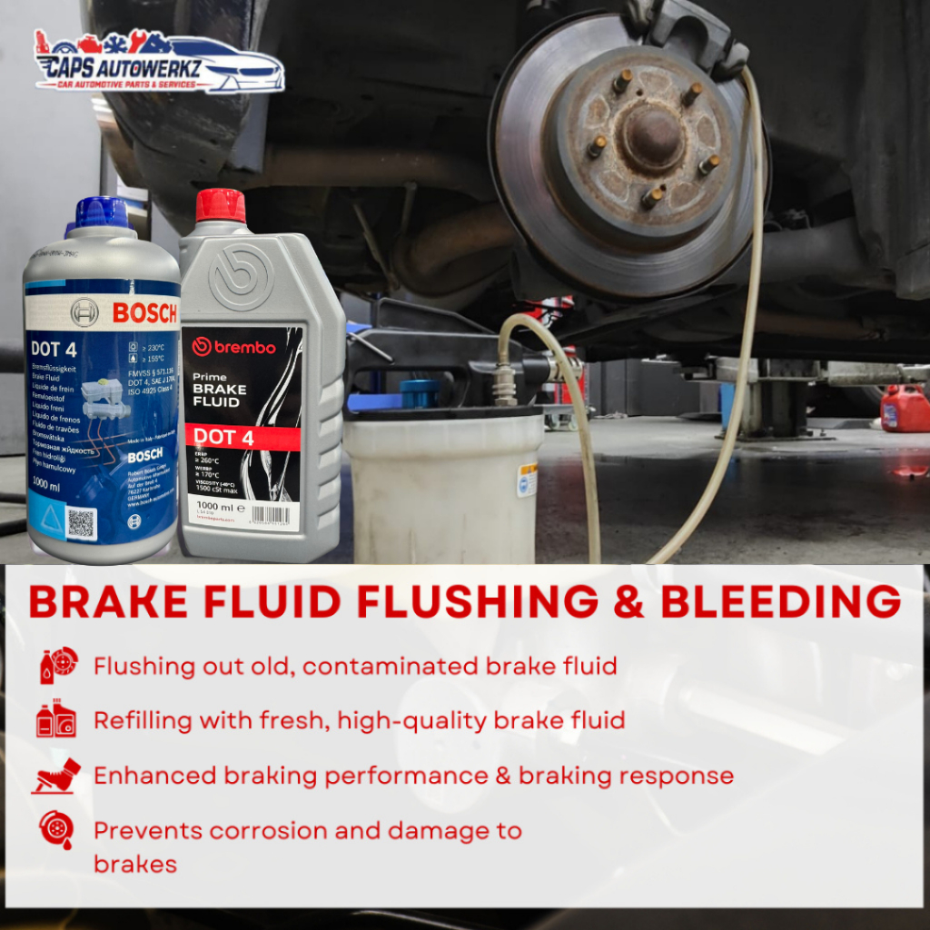 Price For Brake Fluid Flush