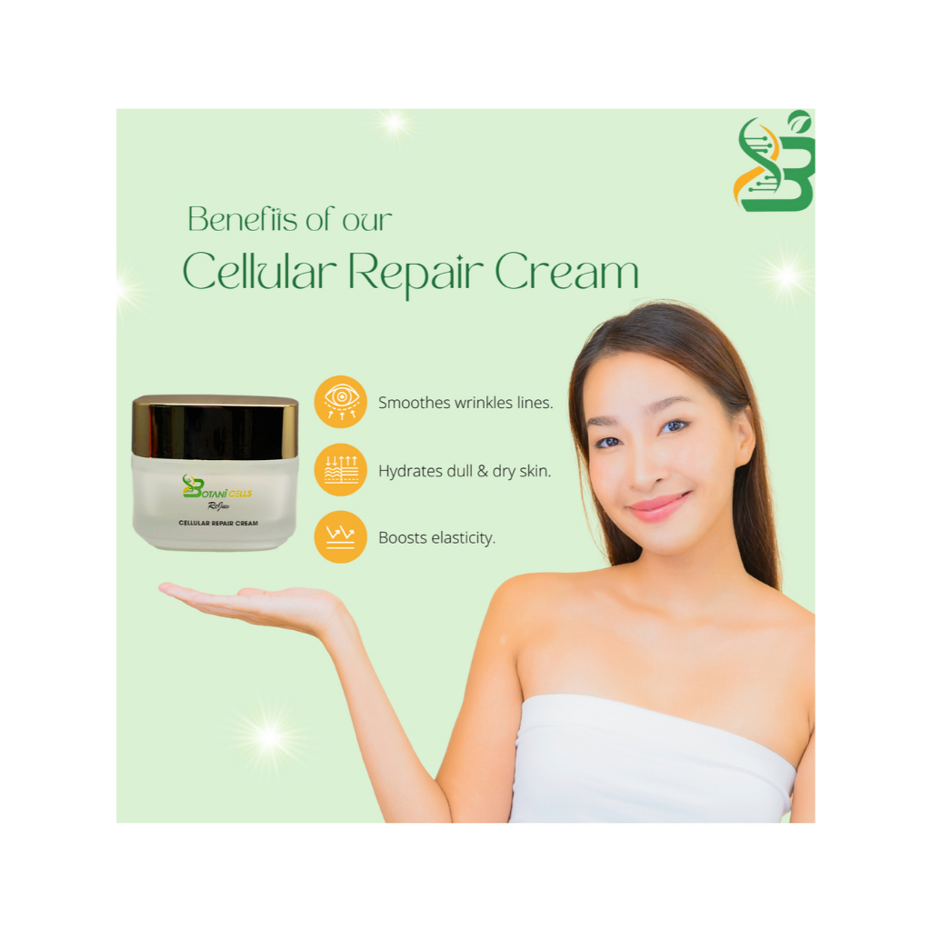 Skin Age Rewind Cellular Niacinamide Cream and Resveratrol Serum Bundle ...