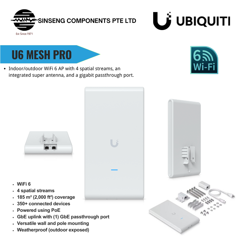 Ubiquiti Unifi U6 Mesh Pro Indoor/Outdoor WiFi 6 AP with 4 Spatial ...