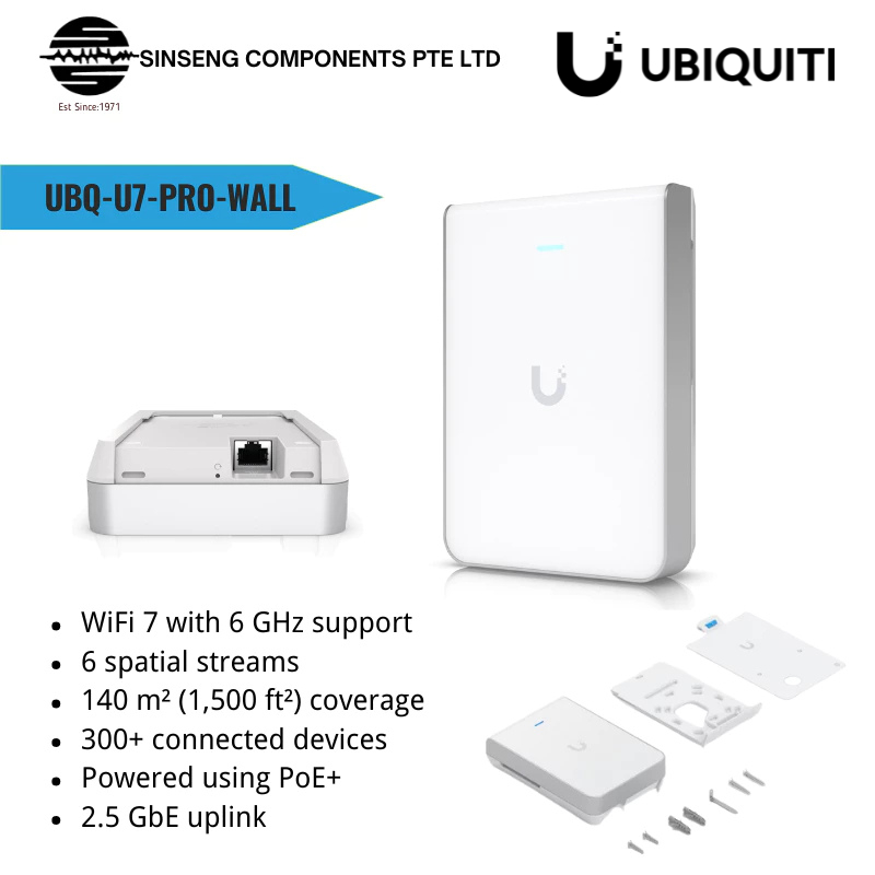 Ubiquiti Networks UniFi U7 Pro Wall WiFi 7 Access Point with 6 GHz ...
