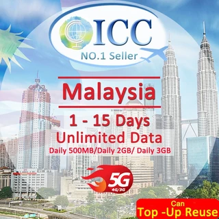 Shop for icc sim card and Find the Best Deals August 2025 | Shopee ...