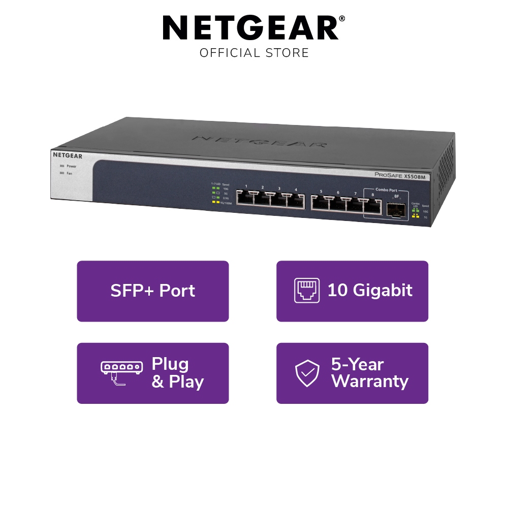 NETGEAR XS508M 8-Port 10GbE/Multi-Gigabit Unmanaged Switch with SFP+ ...