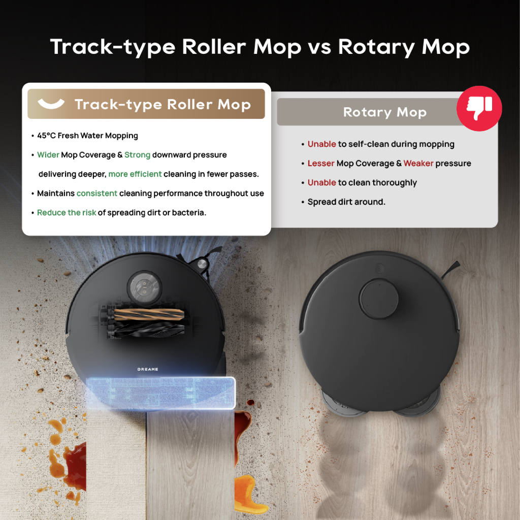 【GRAND LAUNCH】Dreame Aqua 10 Pro Track Robot Vacuum | FIRST Track-Type ...