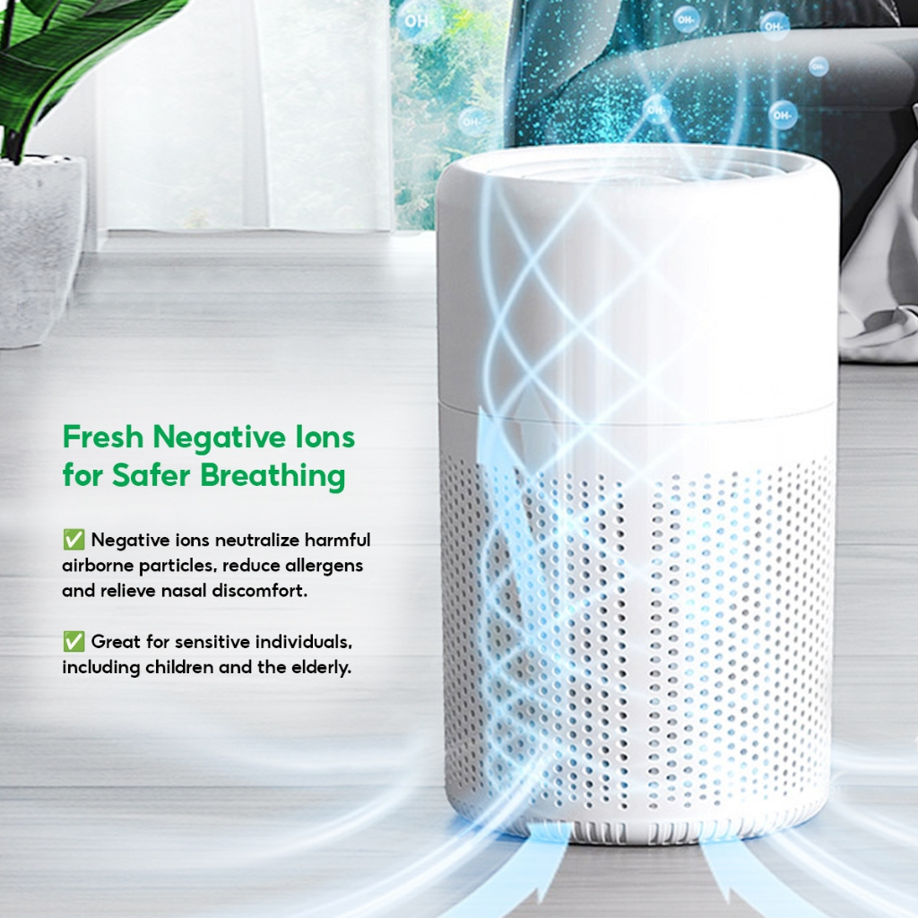 Mini Air Purifier Desktop Air Purifier Filtered Air Purified Air with ...