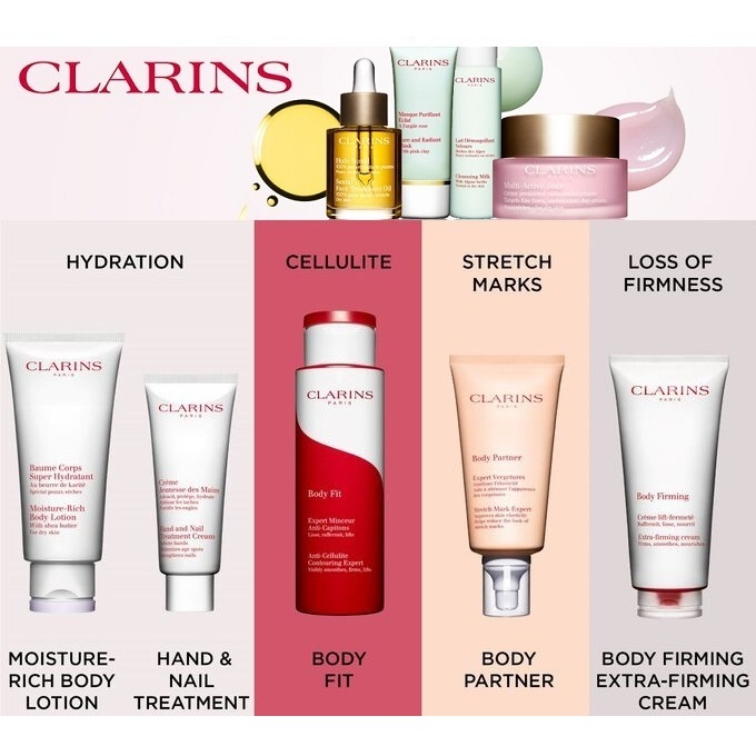 CLARINS Body Series (Body Partner/Body Fit/Body Firm/Sunscreen/Foot ...