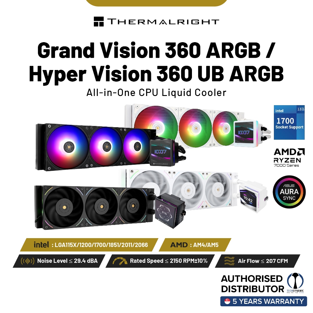 Thermalright Grand Vision 360 ARGB, Hyper Vision 360 UB ARGB - Black ...