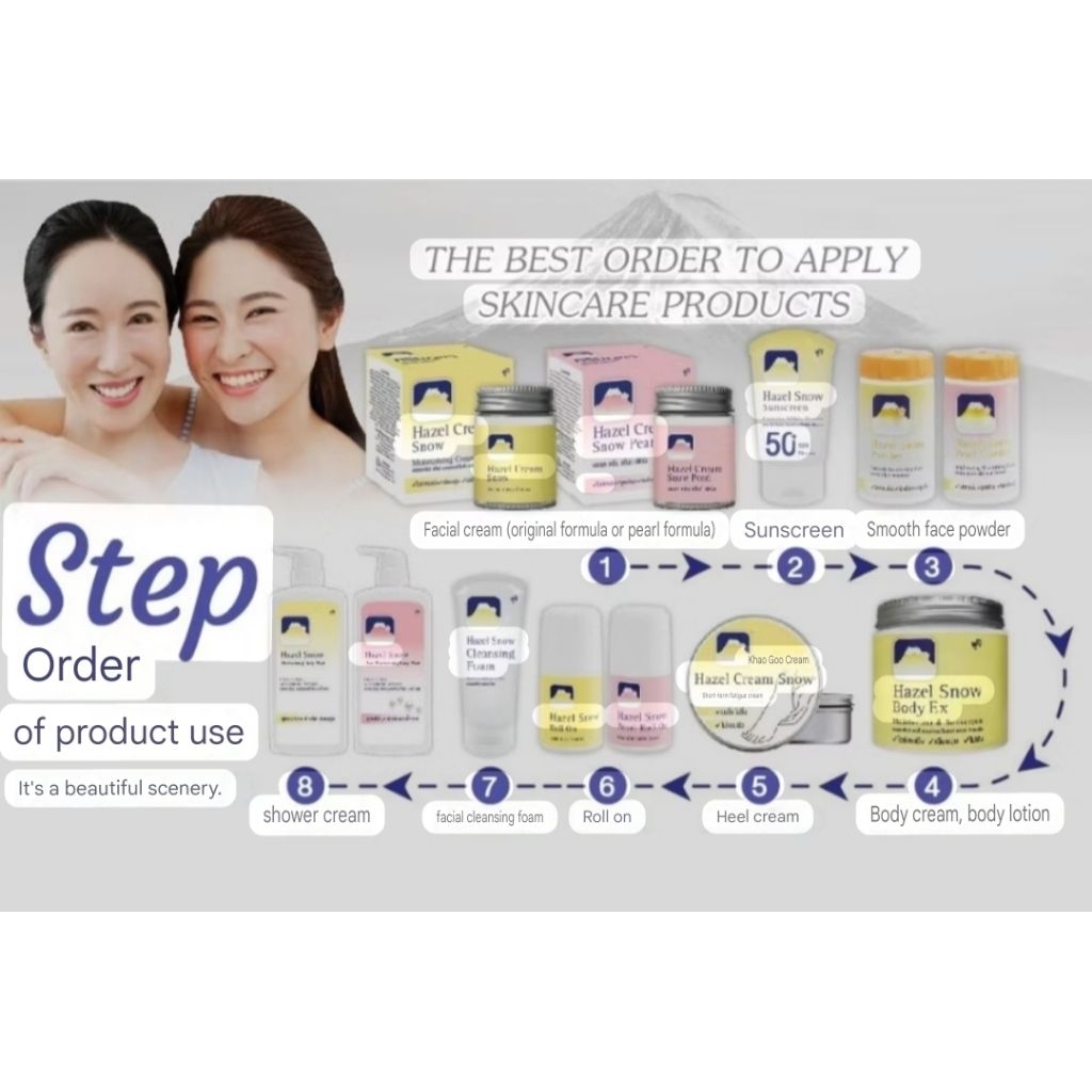Set of 2 Fuji Hazeline Cream Snow / Pearl Cream 50g / Sunscreen / Heel ...