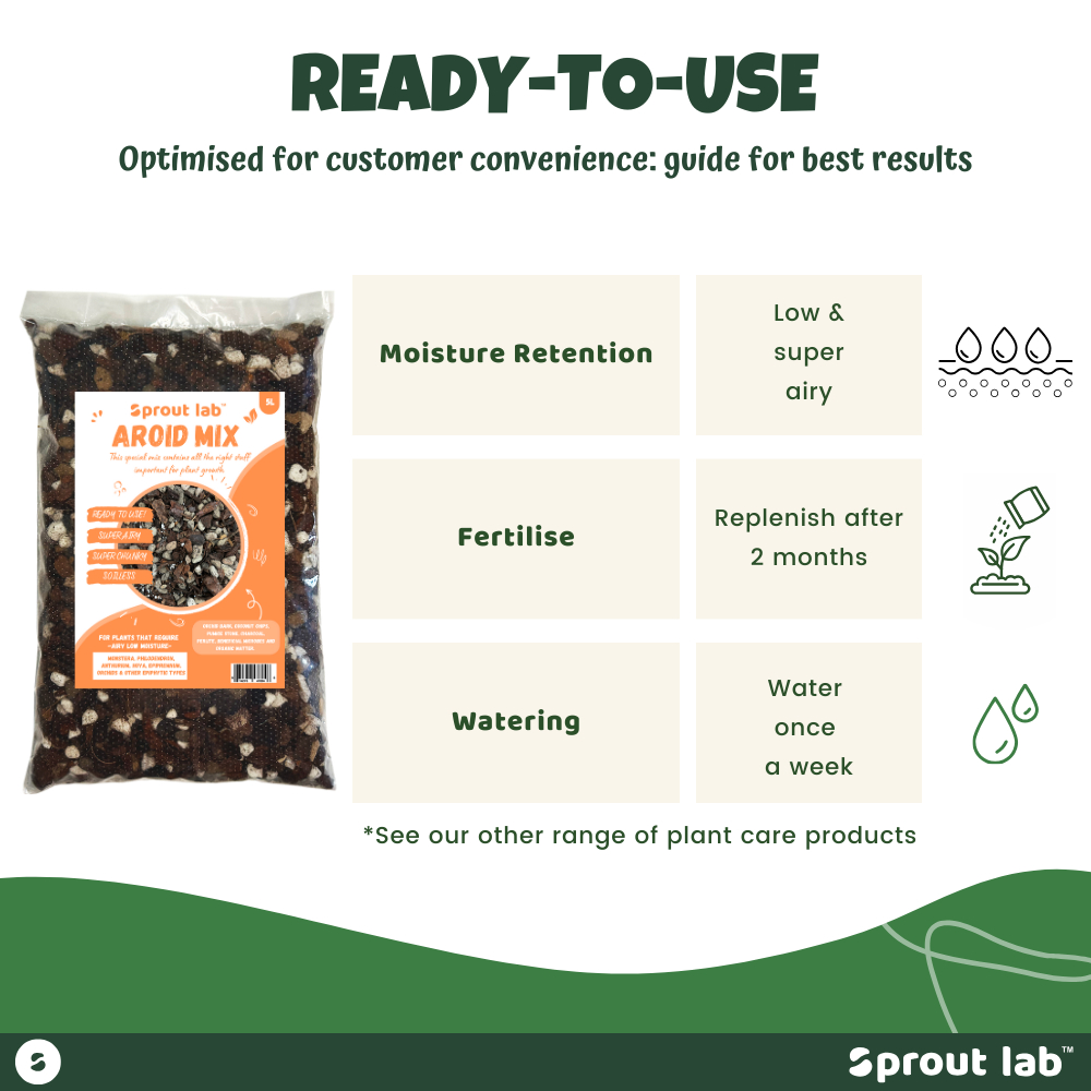 Sprout lab | AROID MIX 5L - For Houseplants: Monstera, Philodendron ...