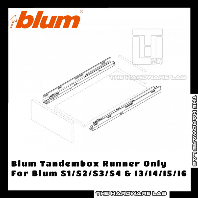 {The Hardware Lab}Blum Tandembox Runner Only For Blum S1/S2/S3/S4 & I3 ...
