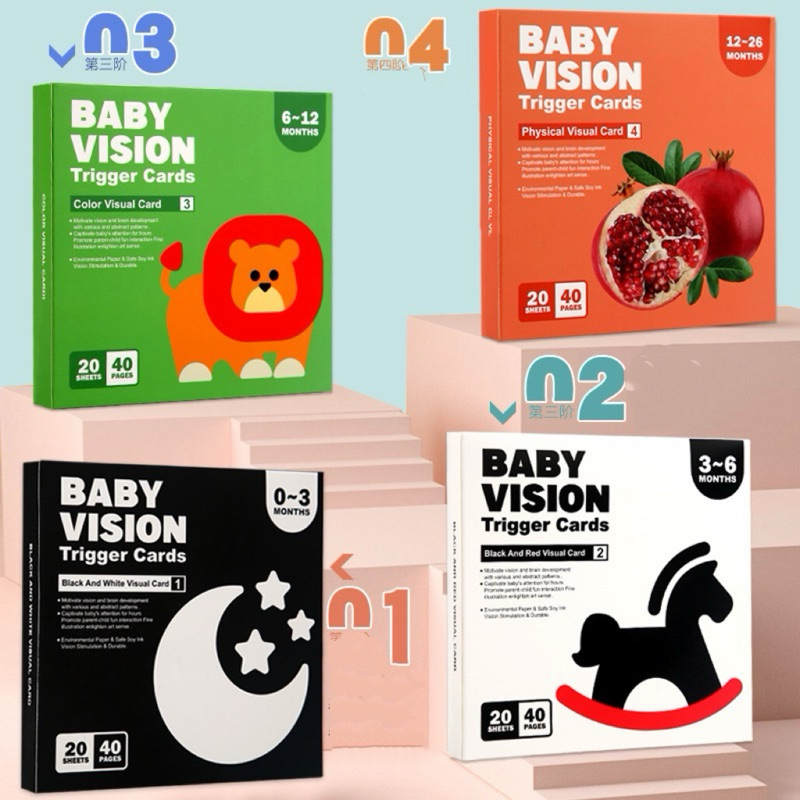 High Contrast Baby Flashcards (64 PCs, 128 Pages): Visual Stimulation ...