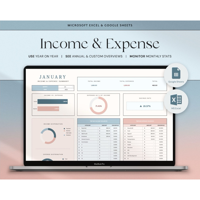 Income and Expense Tracker Spreadsheet Personal Financial Planner Excel ...