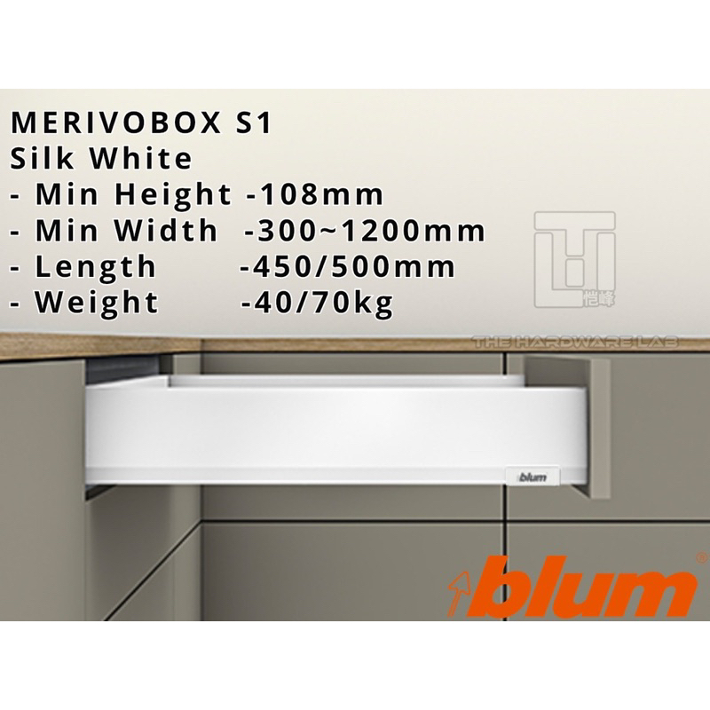 {The Hardware Lab}Blum MERIVOBOX S1 Standard Drawers (Complete With ...
