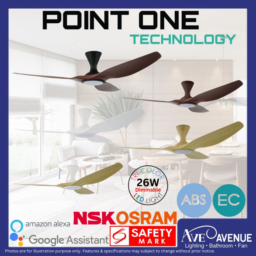 POINT ONE TECHNOLOGY CYCLONE VSPEC-III RS 3 Blade EC Motor Ceiling Fan ...