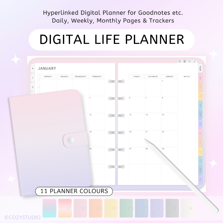 2025 Digital Life Planner for iPad GoodNotes Notability PDF Daily ...