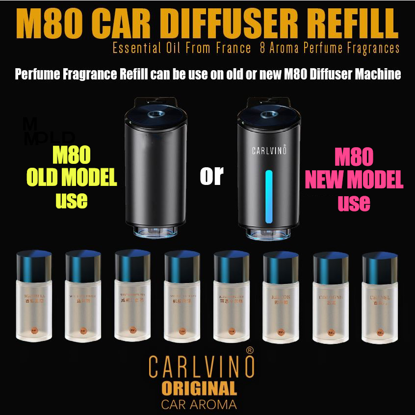 M80 CAR DIFFUSER FRENCH FRAGRANCE ESSENTIAL OIL REFILL SET (MSDS ...