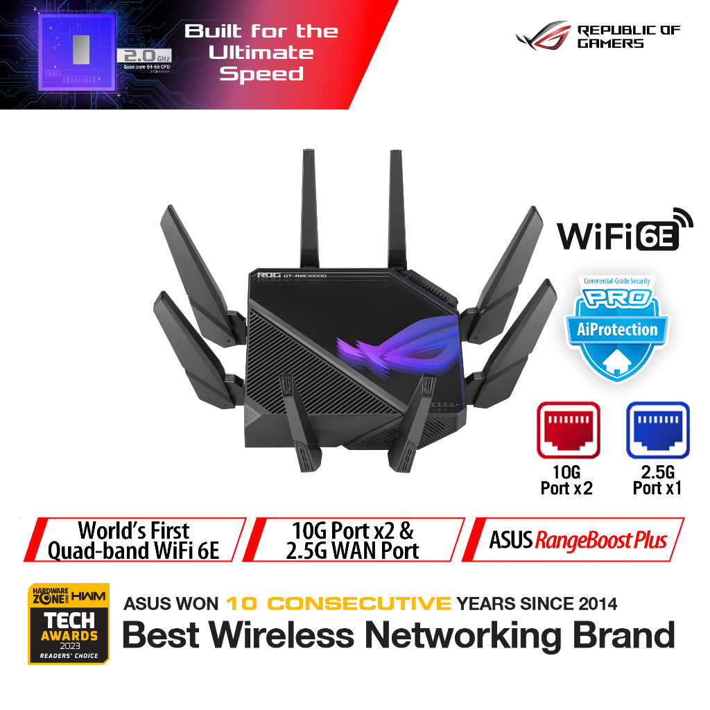 ASUS ROG Rapture GT-AXE16000 Quad-Band WiFi 6E Gaming Router - New 6GHz ...