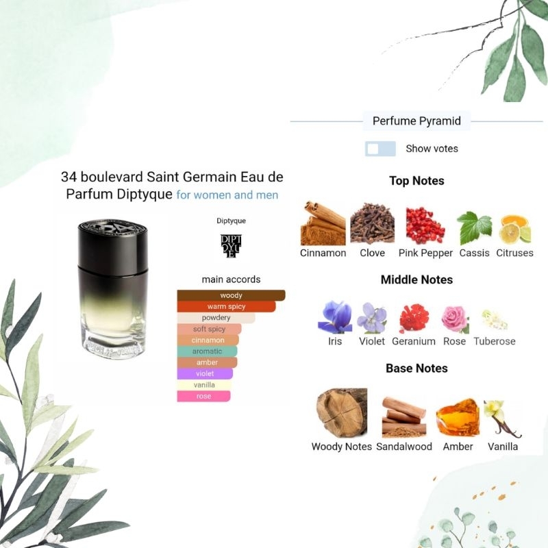 Diptyque Tester Perfume 2ml | Shopee Singapore
