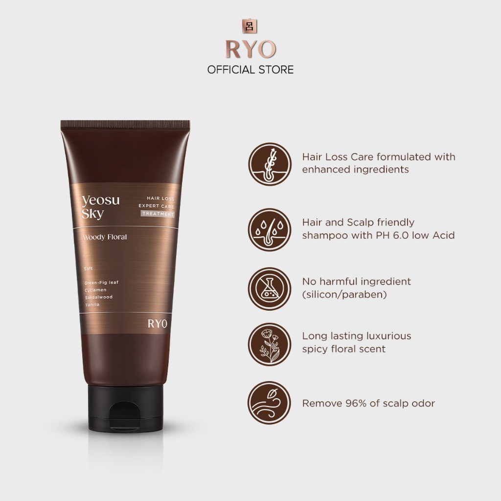 Ryo Hair Loss Expert Care Perfume Treatment - Yeosu Sky 200ml ...