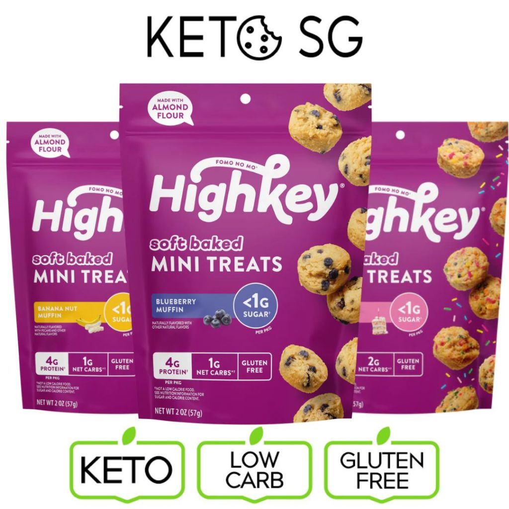 HighKey Low Carb Mini Treats - Keto Snacks Gluten Free Muffins ...
