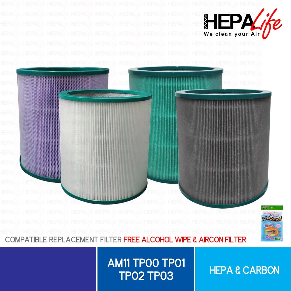 AM11 TP00 TP01 TP02 TP03 BP01 Compatible Hepa & Carbon Dyson Filter ...