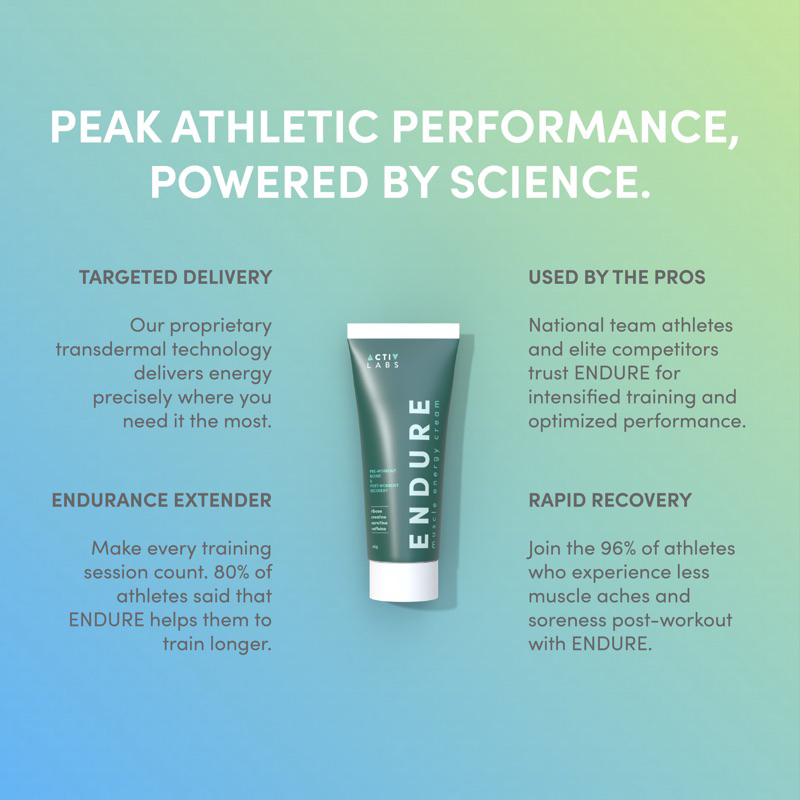 [SG] ENDURE Muscle Energy Cream for Athletes - Improve Performance and ...