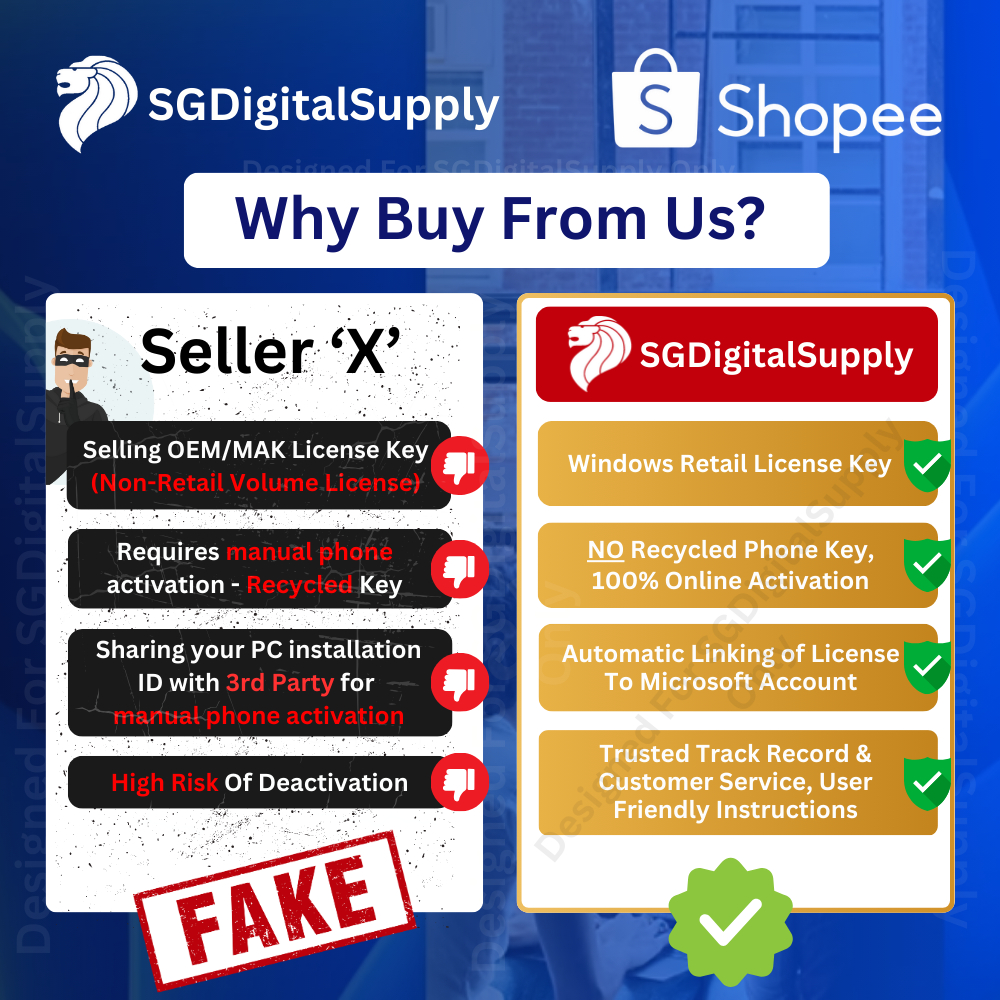Microsoft Windows 11 Retail License | 24/7 Instant Email Delivery ...