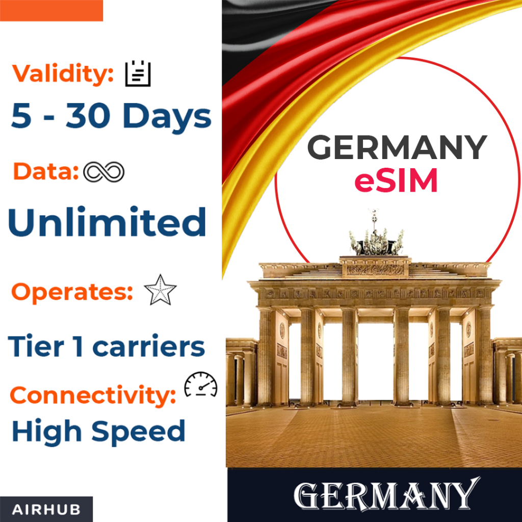 Germany eSIM - Data Only - Instant Delivery via Email by Airhub ...