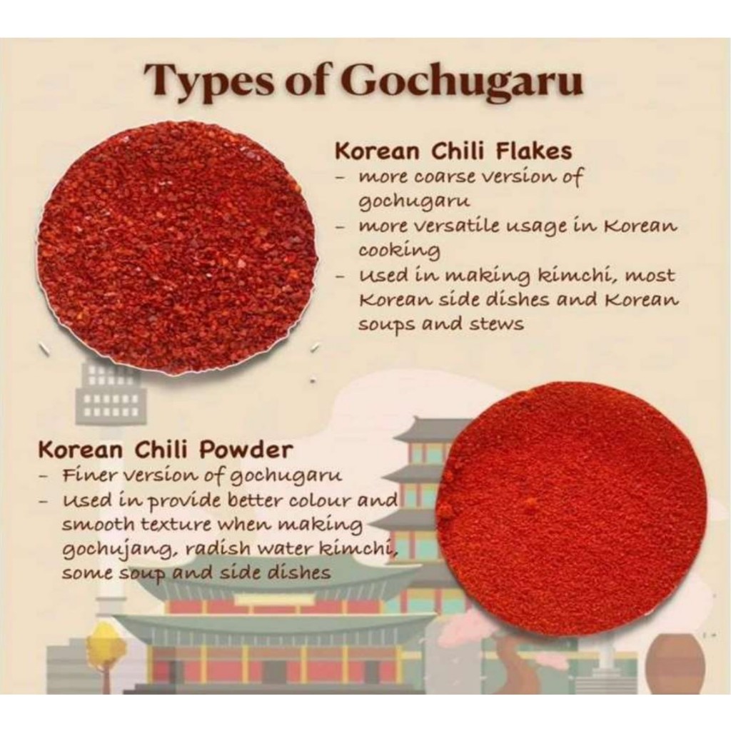 [ SG Stock ] 200g Korean Chilli Flakes Gochugaru (Imported Premium ...