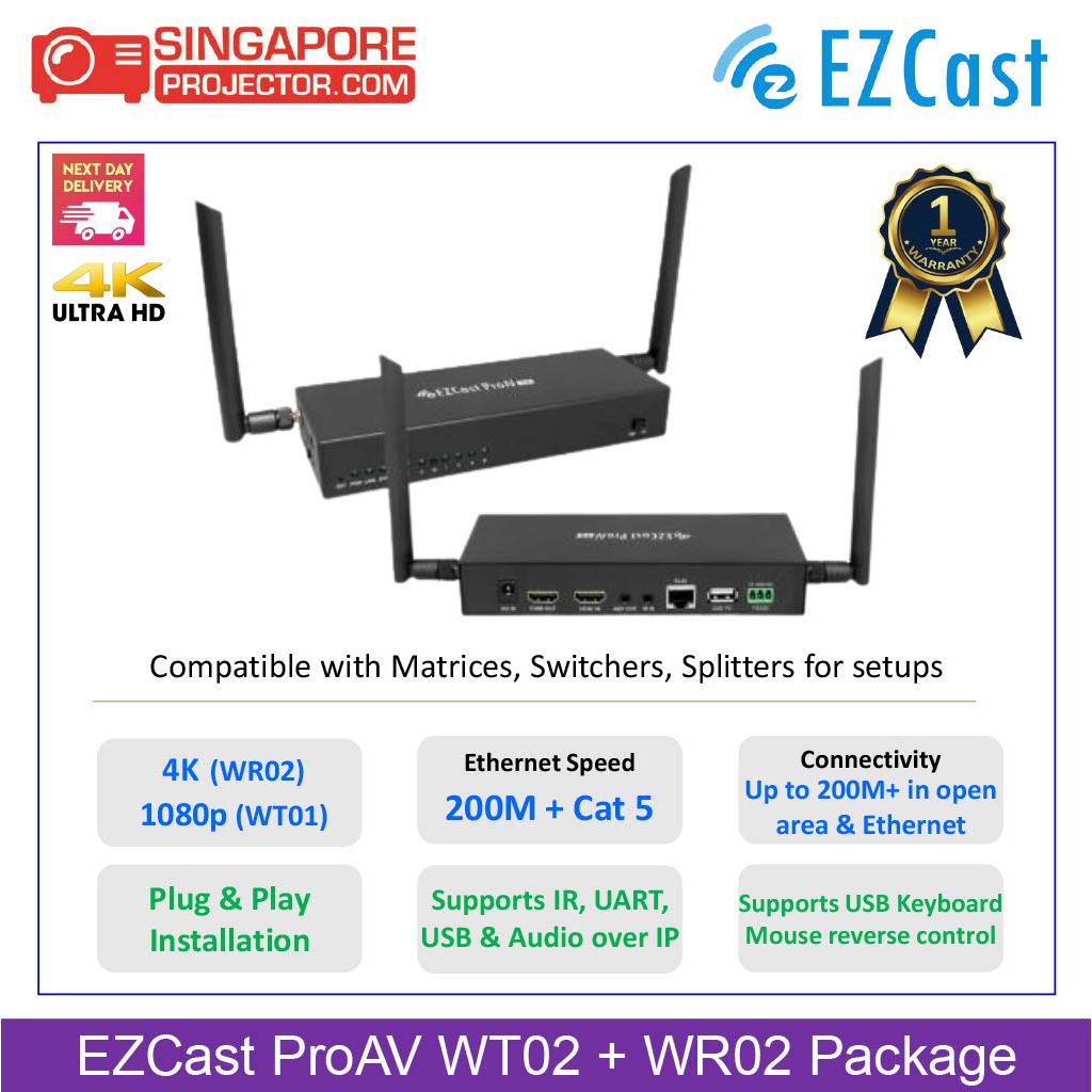 EZCast ProAV WT02 4K Transmitter + WR02 4K Receiver HDMI over WiFi or Ethernet Extender Package ...
