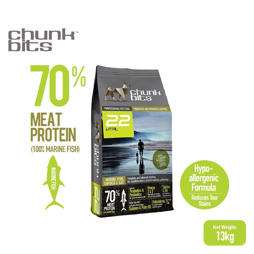 CHUNKBITS VITAL 22 - Sensitive Skin & Stomach - Marine Fish/Tapioca/Oat ...