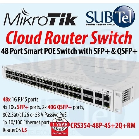 CRS354-48P-4S+2Q+RM MikroTik Smart Router POE Switch 48 Port 1G RJ45 ...